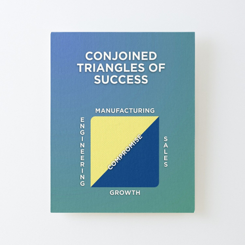 Canvas Print Only Conjoined Triangles of Success Poster Wall Art Room ...