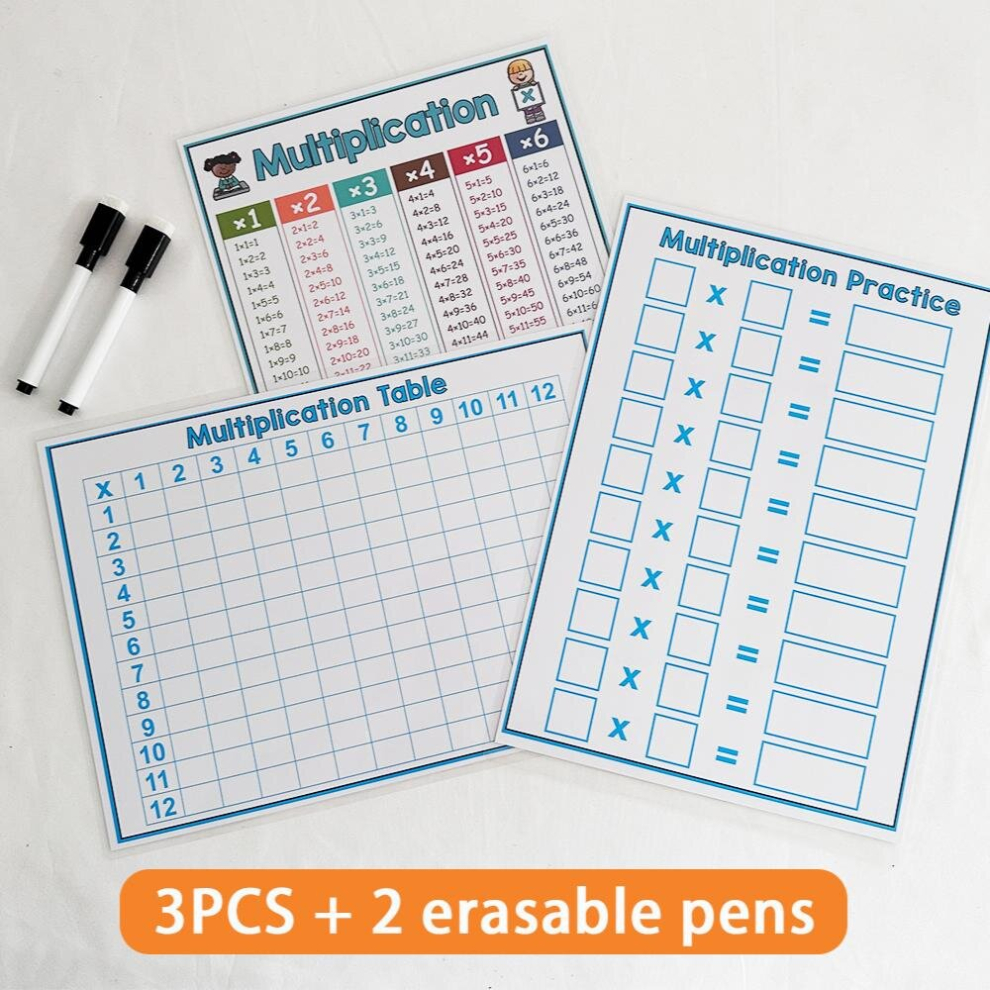 Multiplication Chart Practice Posters Dry Erase Board Math ...