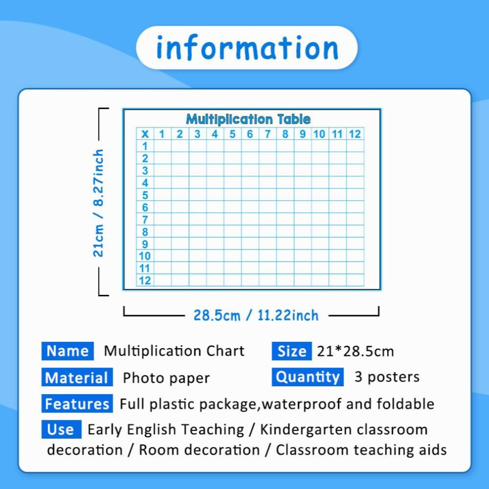 Multiplication Chart Practice Posters Dry Erase Board Math ...