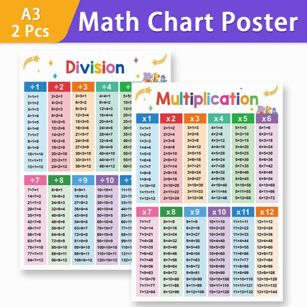 2 Pcs A3 Multiplication Division Math Chart Learning Poster For ...