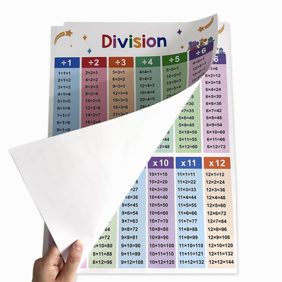 2 Pcs A3 Multiplication Division Math Chart Learning Poster For ...