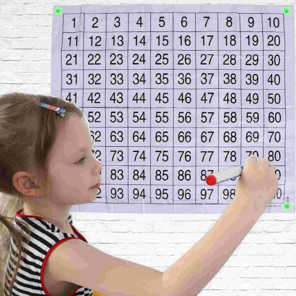 Numbers Poster Chart Wall Number Math Teaching Hundreds Learning ...