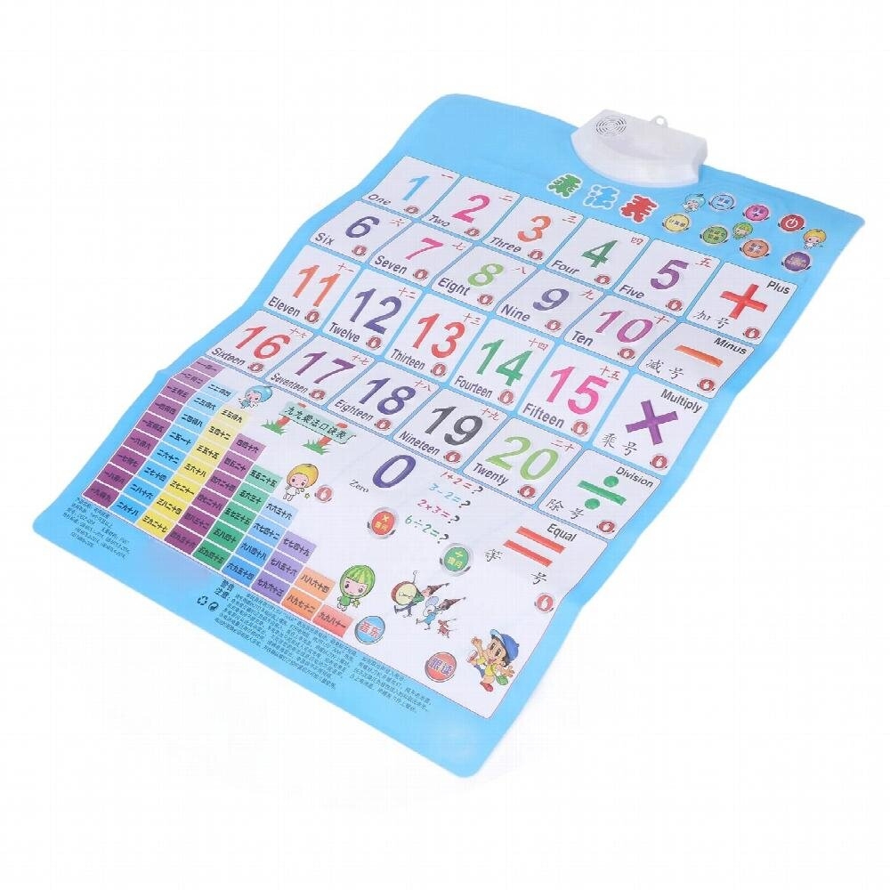Electronic Alphabet Wall Chart Multipurpose Speaking Safe Educational ...