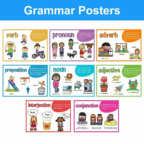 8 PCS Grammar Poster English Language Arts Wall Signs Teacher ...