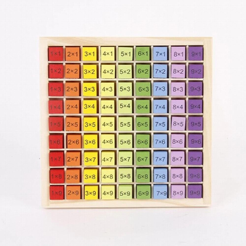 Square Round Children Kid Multiplication 9x9 Formula Table Kindergarten ...