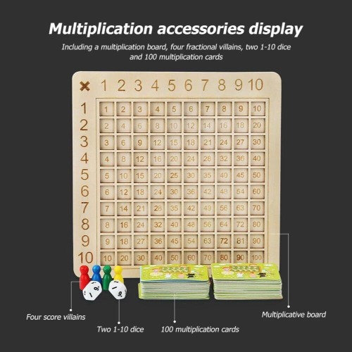 Wooden Board Game Interactive Thinking Montessori 9X9 Math ...