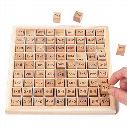 Square Round Children Kid Multiplication 9x9 Formula Table Kindergarten ...