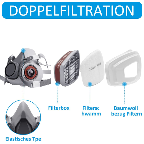 Anti Dust, Painting Mask, Respirator Gas Mask With Filter For Spraying ...