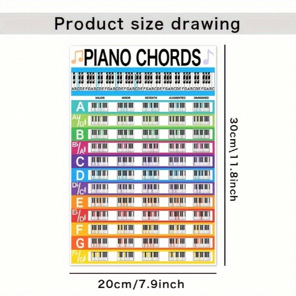 Piano Chords Chart In 84 Full Piano Chords Poster Keyboard Note Chart ...