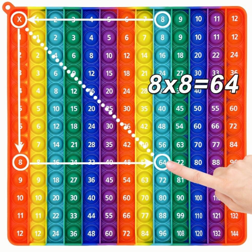 12x12 Multiplication Game Pop Toys Math Learning Education Toy ...