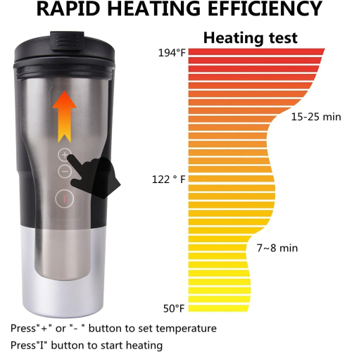 Travel Mug Coffee Cup Car Portable Temperature Control Electric 12V ...