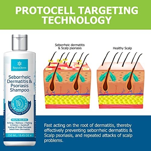 Seborrheic Dermatitis Shampoo, Psoriasis Shampoo, Dandruff Shampoo ...