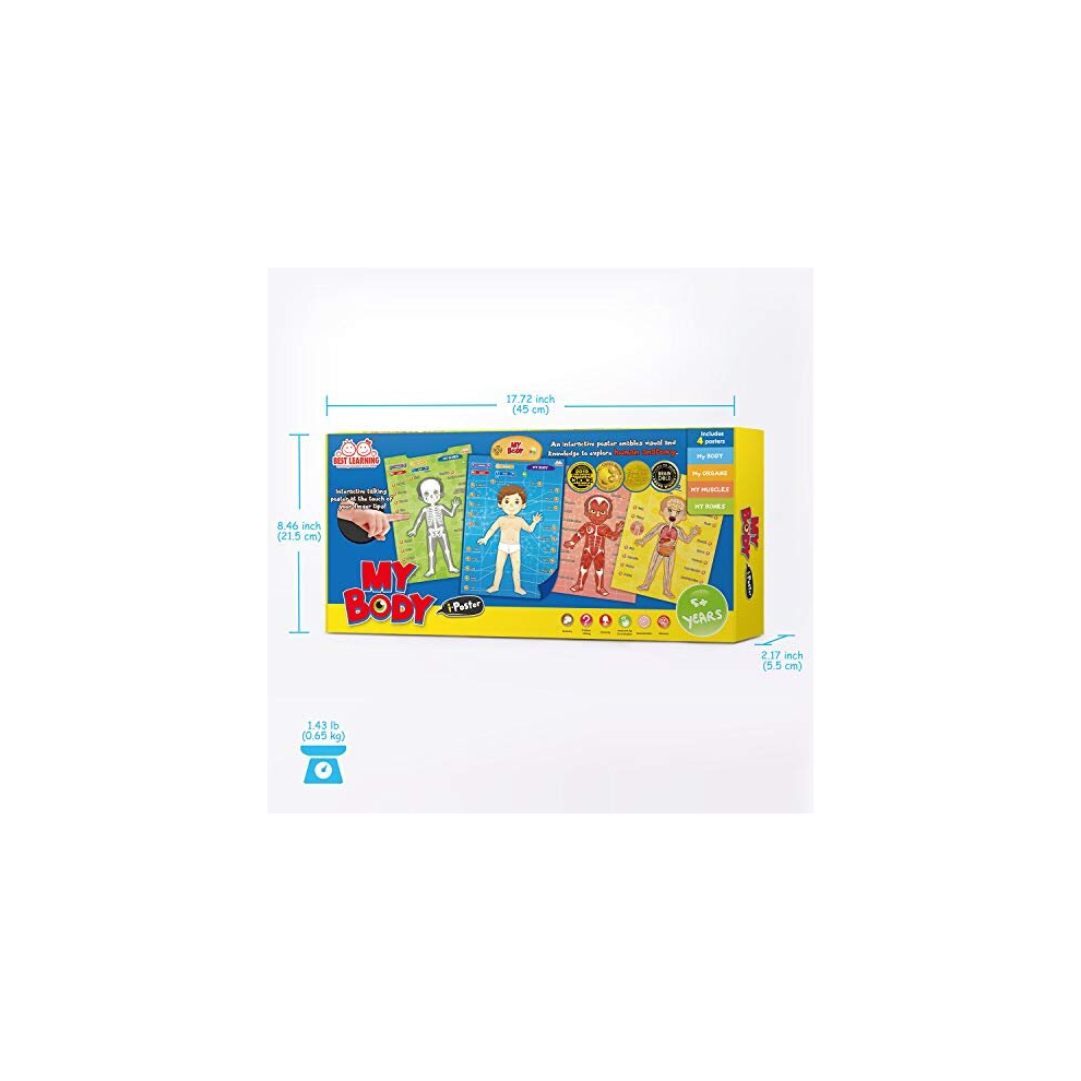 i-Poster My Body - Interactive Educational Human Anatomy Talking Game ...