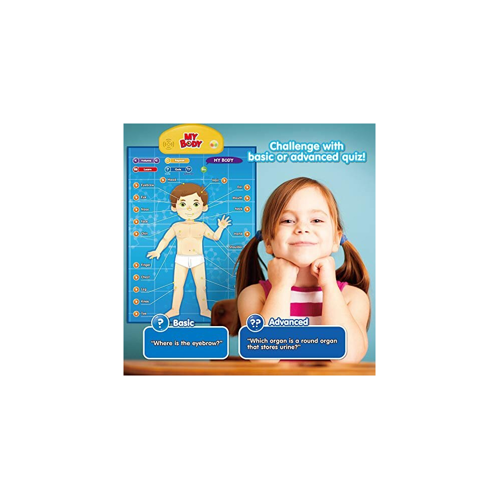 i-Poster My Body - Interactive Educational Human Anatomy Talking Game ...