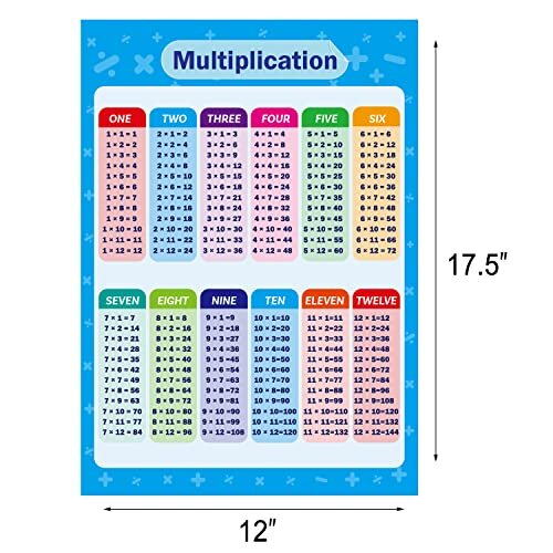 8 Pack Educational Math Posters for Kids Elementary Teaching ...