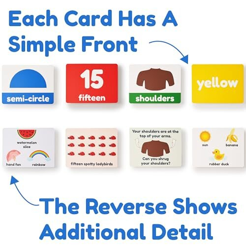 Toddler Flash Cards - 101 Cards - 202 Sides - Learn Shapes, Numbers ...