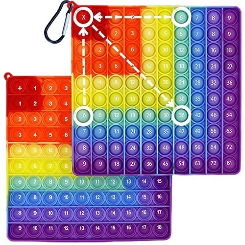 Pop up Fidget Toy, Pop it 100 Numbers Pop Up Bubble Sensory Fidget Toys ...