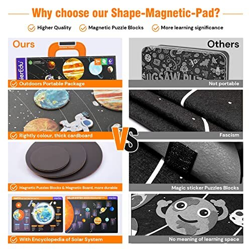 Solar System for Kids, Planets for Kids Solar System, Magnet Puzzles ...