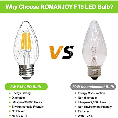 F15 LED Porch Light Bulb 8W Equivalent 80W, Dimmable LED Light Bulb ...