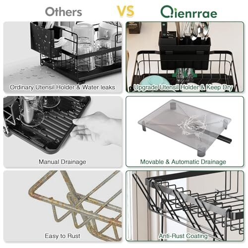Dish Drying Rack, 2 Tier Dish Drainer Rack with Drip Tray and Drainer ...