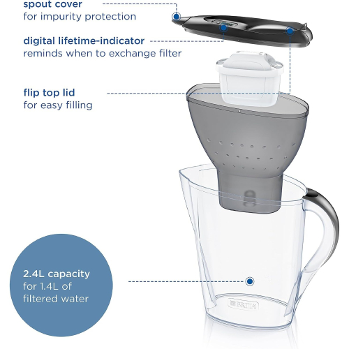 BRITA Marella Water Filter Jug Graphite Starter Pack incl.3x MAXTRA PRO ...