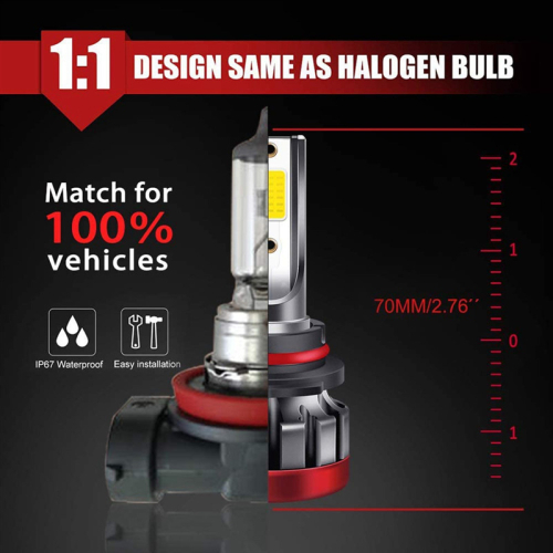 LED Fog Lights Bulb Yellow 3000K 55W 3600 Lumens DOB Chip Extremely Bright Replacement ...