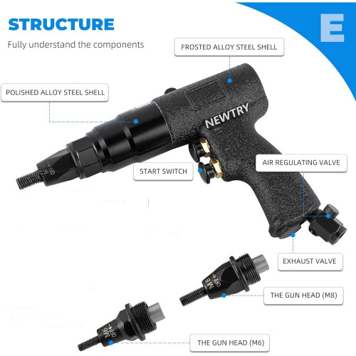 RigWig Pneumatic Rivet Nut Gun Tool, 1/4, 5/16 inch (M6 M8) Heavy Duty ...