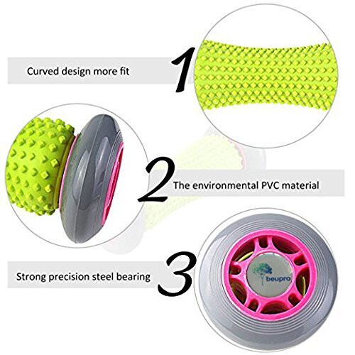 Beupro Foot Massage Roller, Muscle Roller Stick for Plantar Fasciitis ...