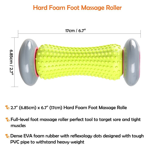 Beupro Foot Massage Roller, Muscle Roller Stick for Plantar Fasciitis ...