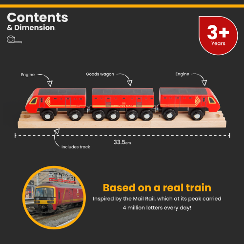 Bigjigs Rail Red Postal Train - Wooden Trains For Kids, Train Toy ...