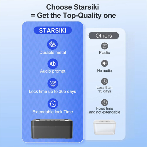 Metal Timed Lock Box,Mobile Phone Lock Box with Timer, Lock Container ...