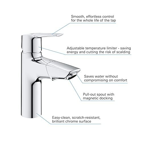 GROHE QUICKFIX Start - Basin Mixer Tap with Pull-Out Spout (Metal Lever ...