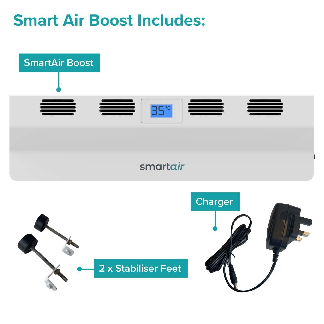 SmartAir BOOST, Radiator Fan, Portable, Cordless, Rechargeable ...
