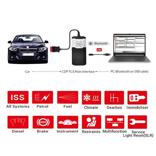 Diagnostic Tool Device for Delphi DS150E Vehicle Scan Software R3 2020 ...