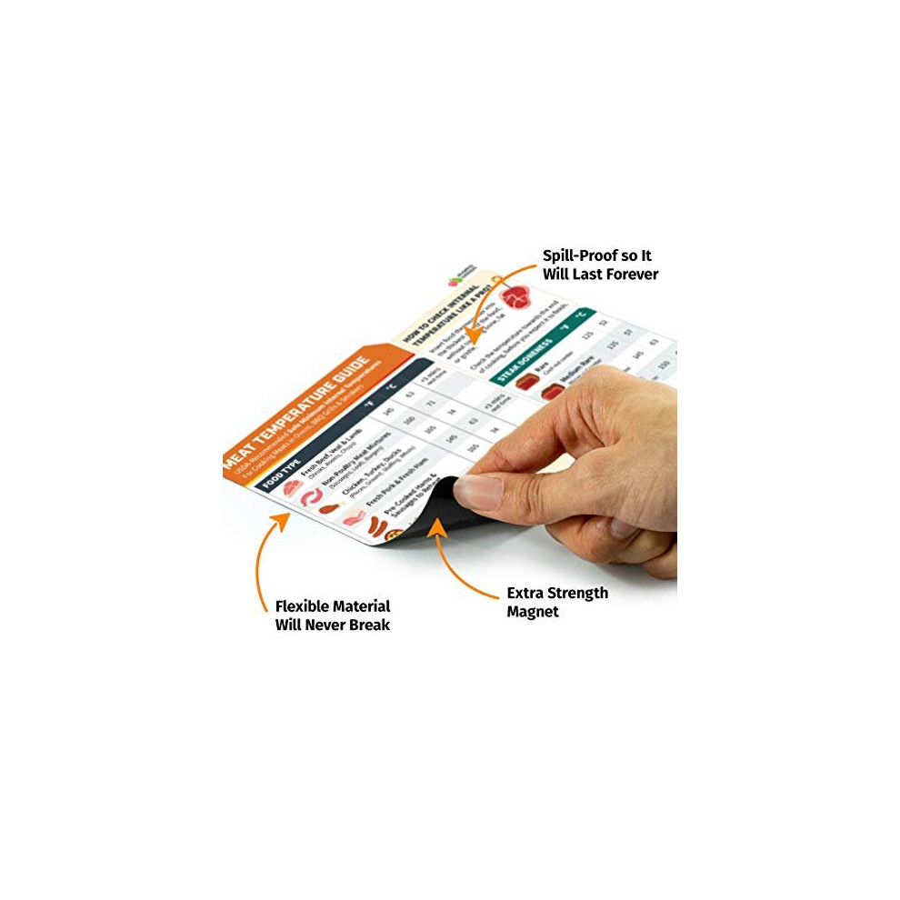 Meat Temperature Chart Magnet - Chicken, Turkey, Beef Steak Cooking ...