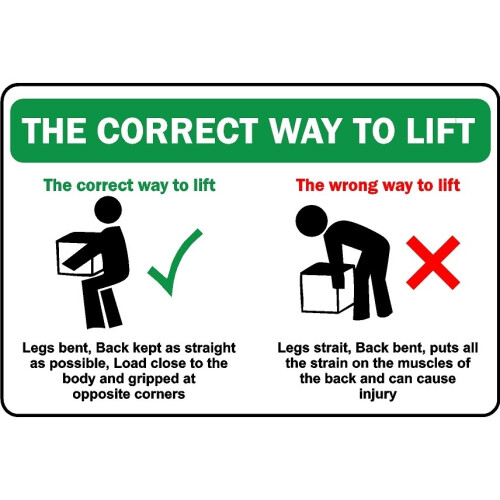 The correct way to lift information poster safety sign - 3mm Aluminium ...