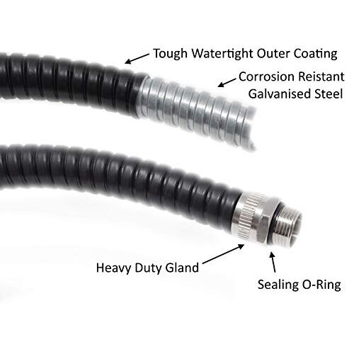 Outdoor Flexible Metal Cable Trunking Galvanised PVC Coated Conduit ...