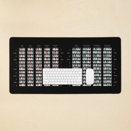 Desk Mat Piano Chords Scales Chart - DARK Large Gaming Mouse Pad 35x16 ...