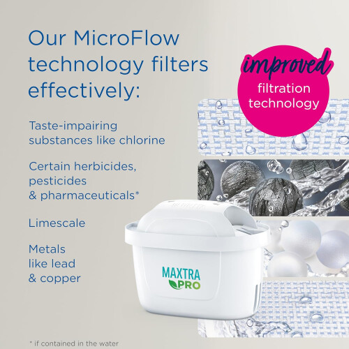 BRITA MAXTRA PRO All In One Water Filter Cartridge Pack of 6 Original ...