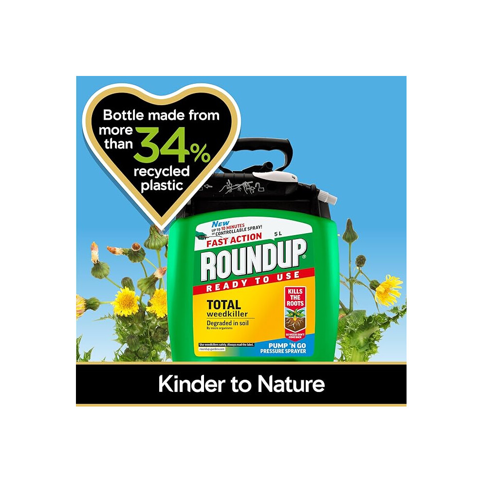 Roundup Fast Action Weedkiller Pump 'N Go Ready To Use Spray, 5 Litre ...