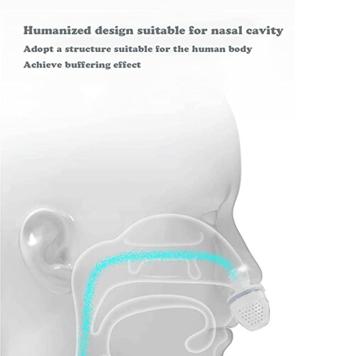 Relief Anti-Snoring Anti-Snoring Device Artifact Nasal Congestion ...