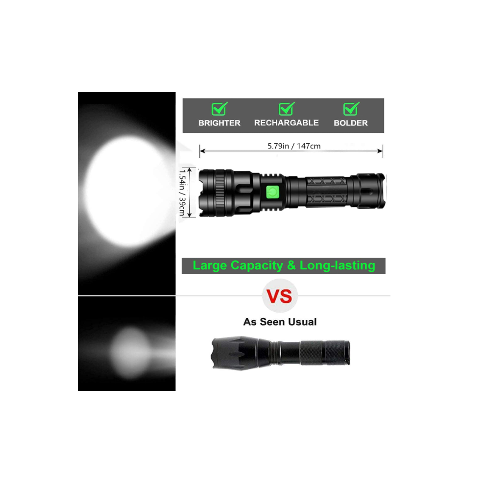 Chronus Torch, USB Torches Led Super Bright Flashlight, Zoomable ...