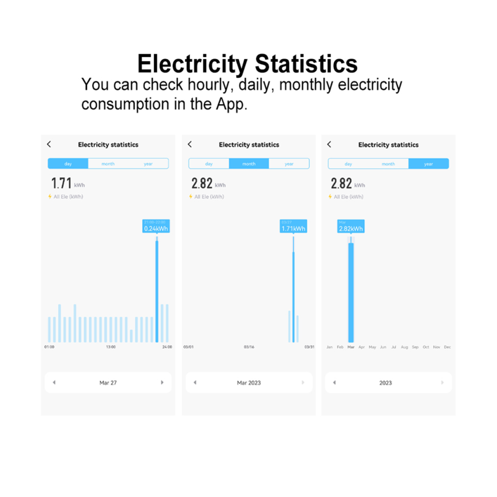 Tuya Solar PV Bidirectional WiFi Energy Meter with CT 150A Two Way ...