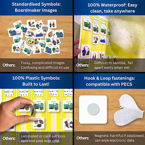 Weekly Autism Calendar / Wall Chart Planner | Large A3 Visual Schedule ...