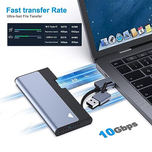 M.2 NVME SATA SSD Enclosure, 10 Gbps USB Type-C/Type-A to NVME PCI-E ...
