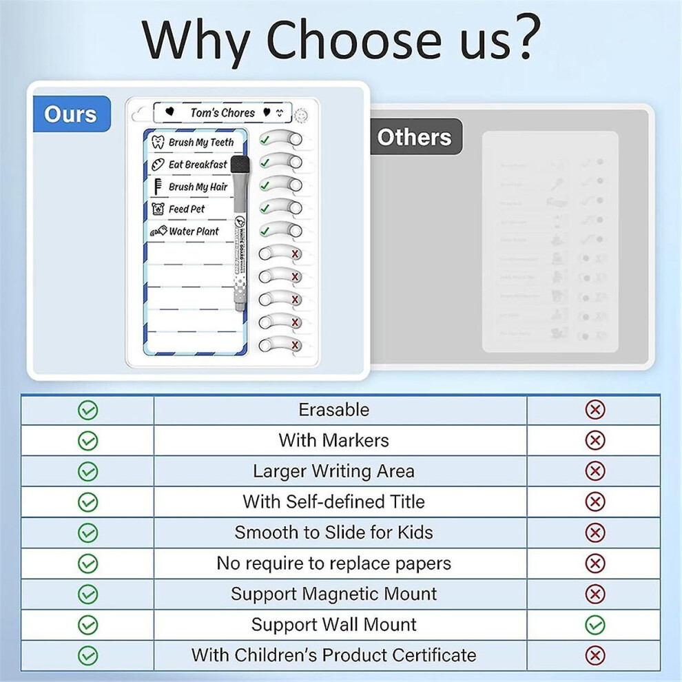 Erasable Chore Chart For Kids For Kids To Do List Routine Task Planning ...