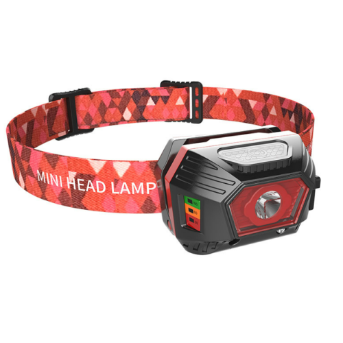 Chronus Flashlight Torch Led Wide Angle Headlamp 3 Modes USB ...