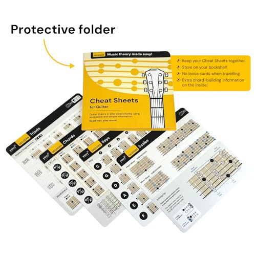 Guitar Chord Chart Cheat Sheets - MUSIC THEORY MADE EASY | Scales ...