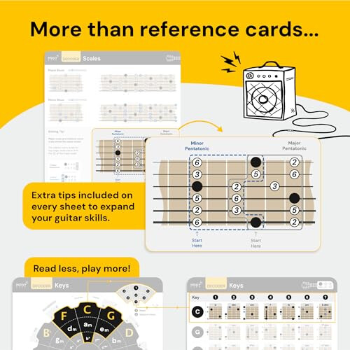 Guitar Chord Chart Cheat Sheets - MUSIC THEORY MADE EASY | Scales ...