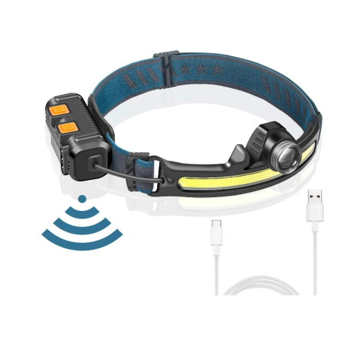 Chronus Headlights,2000mAh Hard Hat Light Induction,270Wide Beam ...